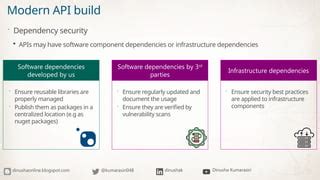 API Security Essential Practices For Developers PPT