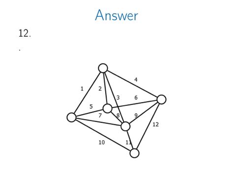 Graph Decompositionbasicscomputer Science Ppt