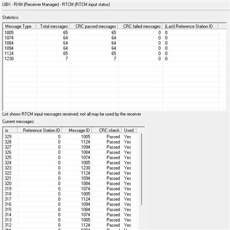 How To Send Rtcm Corrections Via I2c For Base Rover Development Boards Sparkfun Community