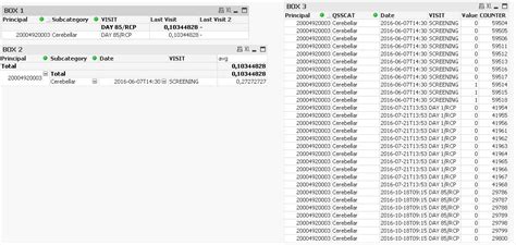 solved set analysis with firstsortedvalue qlik community 1221101