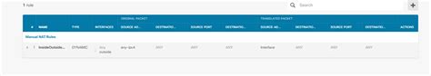 Vlans Not Communicating To The Internet Cisco Community