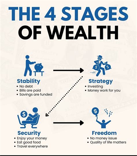 akshat mishra posted on linkedin