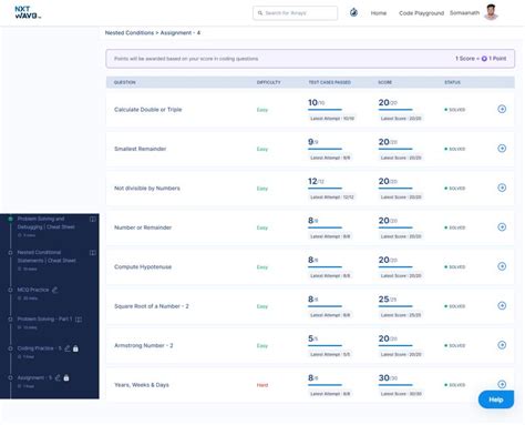 Somaanath M U On Linkedin 30daysofcode Learningjourney Ccbp Python Programming