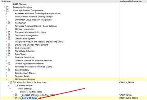 Business Partner Configuration On Sap S4 Hana Sap Tutorial Blog Guides And Tips