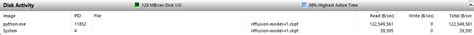 Bug Slow Safetensors Loading Issue 5893 AUTOMATIC1111 Stable Diffusion Webui GitHub