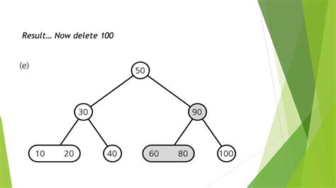 2 3 Trees Algorithm Data Structure Pptx Programming Languages