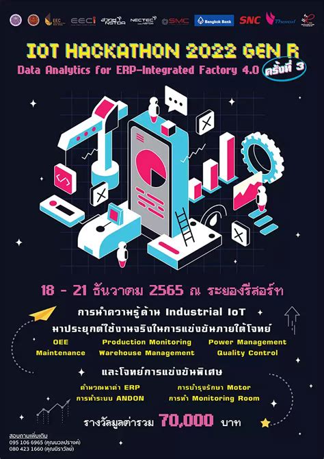 Iot Hackathon 2022 ครั้งที่ 3 มากกว่าการแข่งขัน คือ ลับคมคนอาชีวะ