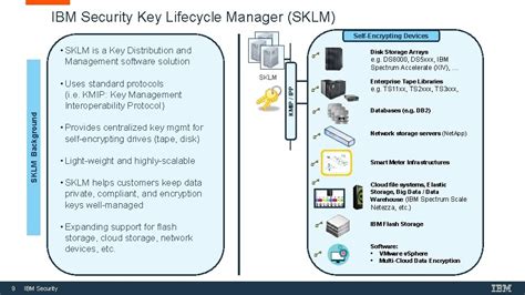 What Is Ibm Security Key Lifecycle Manager At Seth Finnan Blog