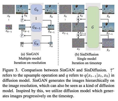 爱可可ai前沿推介1125 知乎