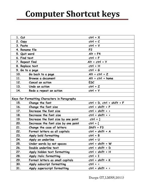20 Shortcut Keyboard Penting Di Windows 10 Yang Perlu Diketahui Riset