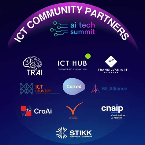 Ai Tech Summit On Linkedin Aitechsummit