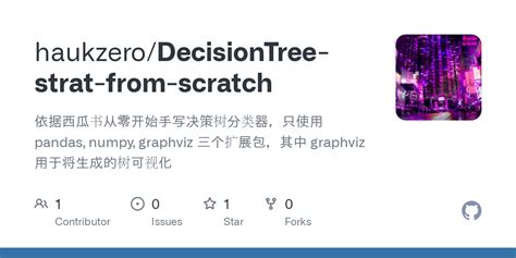 Github Haukzerodecisiontree Strat From Scratch 依据西瓜书从零开始手写决策树分类器