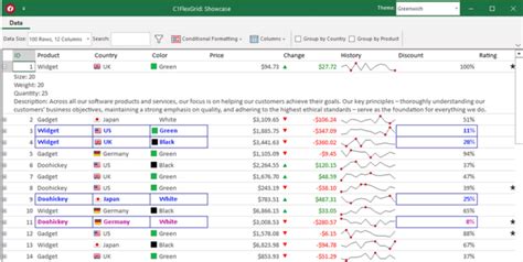 FlexGrid For NET Featured On Microsoft Code Samples ComponentOne