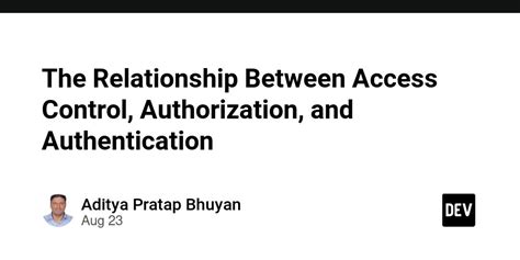 Bilal Awan On Linkedin The Relationship Between Access Control Authorization And Authentication