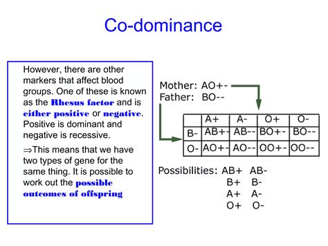 Modes Of Inheritance Ppt Modes Of Inheritance Ppt