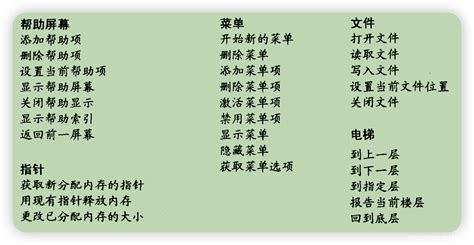 《代码大全2》第6章 可以工作的类代码大全 第6章 可以工作的类 Csdn博客 《代码大全2》第6章 可以工作的类代码大全 第6章 可以工作的类 Csdn博客