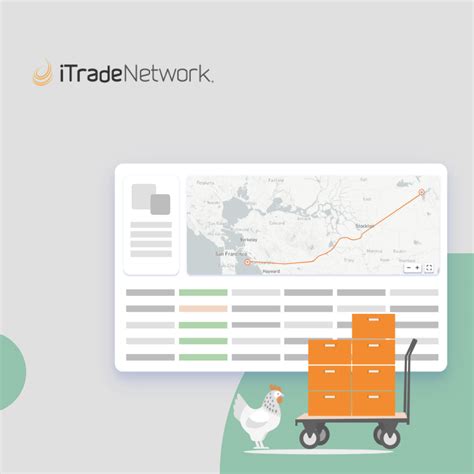 Product Engineering And Digital Transformation Services Dew Solutions