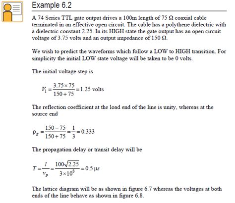 Solved Complete A Time Domain Reflectometry Tdr Lattice