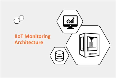 Iiot Monitoring Architecture