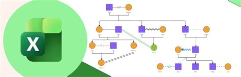 How To Make A Genogram In Excel Step By Step Guide Limitations A