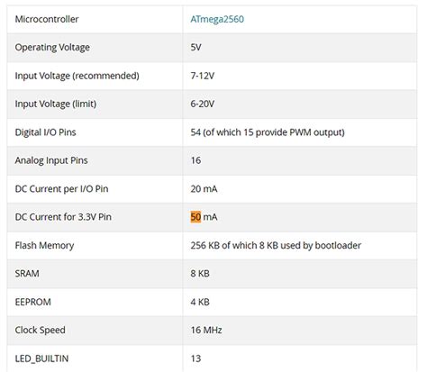 Current For Arduino Megas 3v3 Pin General Electronics Arduino Forum
