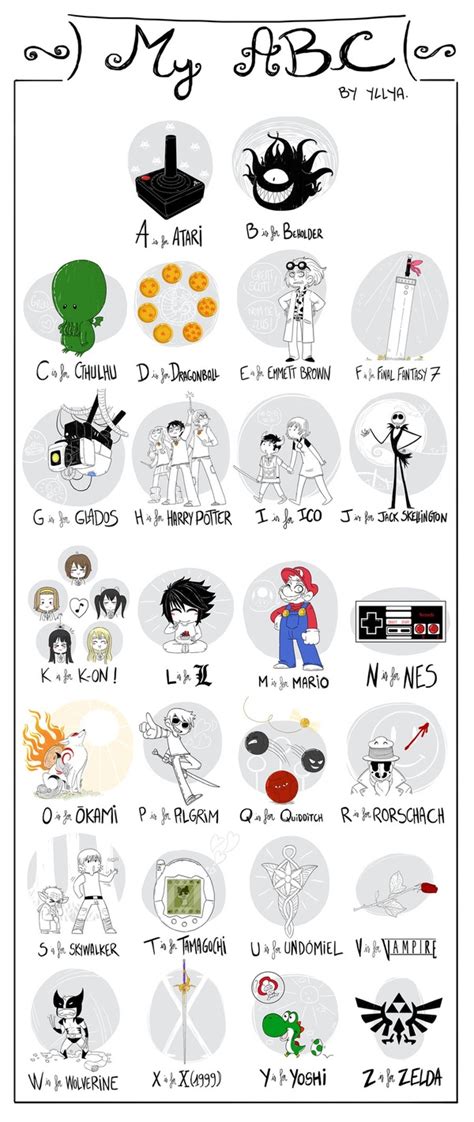 Geek Alphabet Piadas Nerd