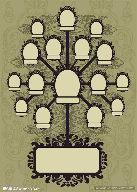 家庭树设计图 树木树叶 生物世界 设计图库 昵图网