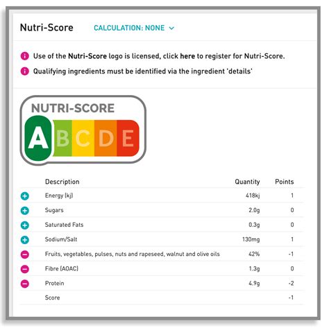 Nutri Score Report Nutricalc