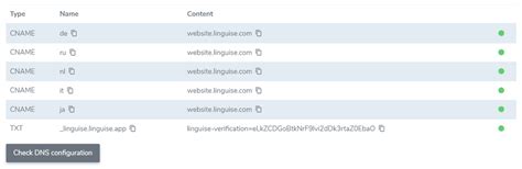 How To Set Up Godaddy Automatic Translation To Any Language