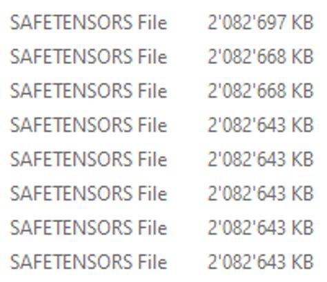 Saving Space How To Shrink Larger Models Make Any Model Fp Civitai