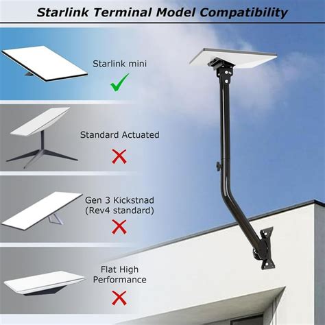 Base à Crémaillère Réglable Support Starlink Gen 3 Kit De Montage