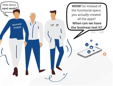 Talha Khan On Linkedin Erp Jdedwards Lowcodenocode Innovation Agility