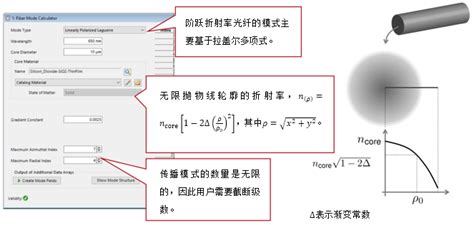 线偏振 lp 光纤模式计算器 光纤 技术邻