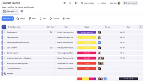 Create A Project Management Workflow In Steps