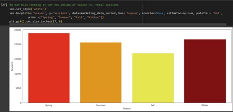 How To Get Started With Python In Google Colab Cypress North