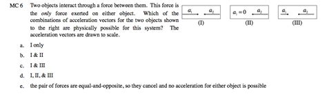 Solved Two Objects Interact Through A Force Between Them