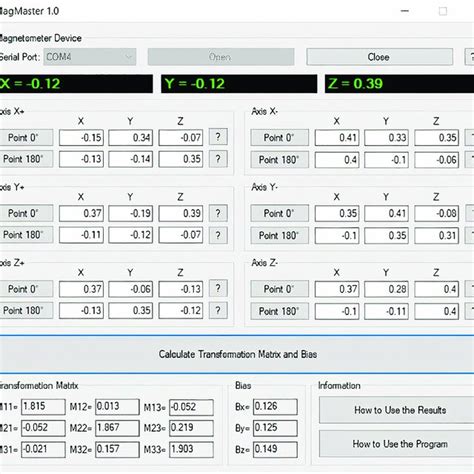 The Transformation Matrix And The Bias Vector Obtained During The Download Scientific Diagram