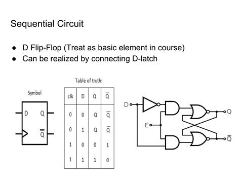 Introduction To Nand2 Tetris PDF