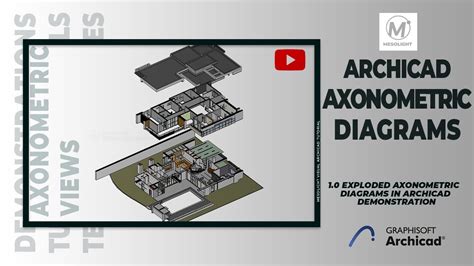 Easy Axonometric Diagram Tutorial With ArchiCAD Project Demonstration