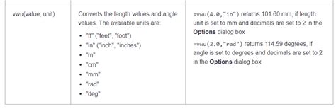 Tekla Tip 8 Formulas In Copy Move Dialog DDBIM