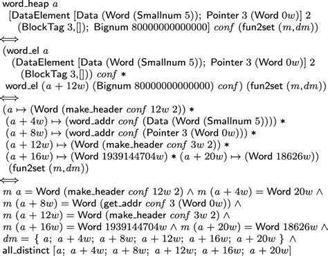 Running Example Expanded To Concrete Memory Assertion Download