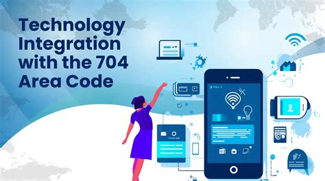 704 Area Code A Comprehensive Guide Location Business Benefits