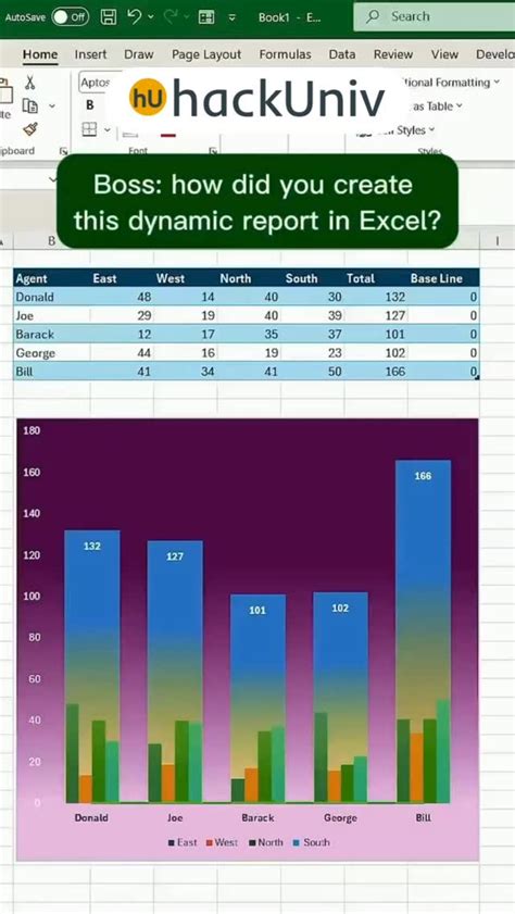 Hackuniv By Repozitory Hackuniv • Instagram Photos And Videos