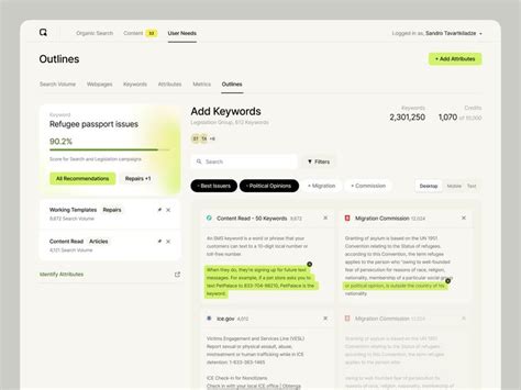 Analytics Dashboard Add Keywords By Sandro Tavartkiladze On Dribbble
