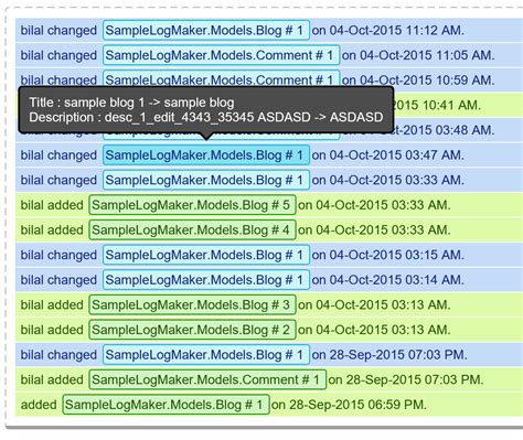 Tracker Enabled Dbcontext By Bilal Fazlani