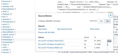 Collecting And Forwarding Powershell Logs Via Event Log And Via Event