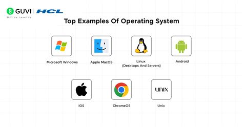 Operating System Examples Top Types Features And Uses