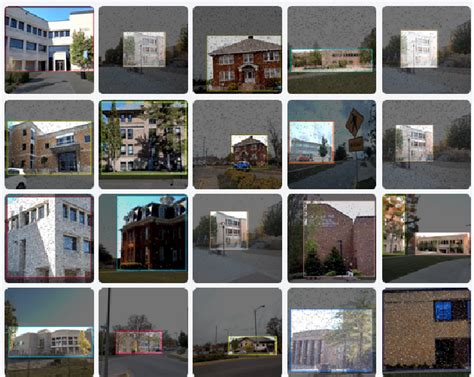 Figure 9 From Landmark Stereo Dataset For Landmark Recognition And Moving Node Localization In A