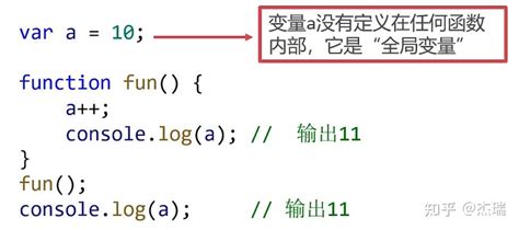 Web20220808 09 知乎
