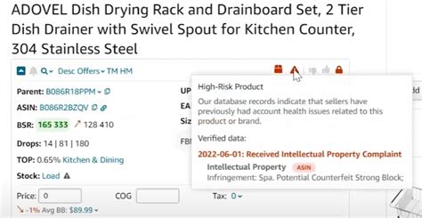 Amazon Ip Complaint What Amazon Sellers Need To Know About Seller